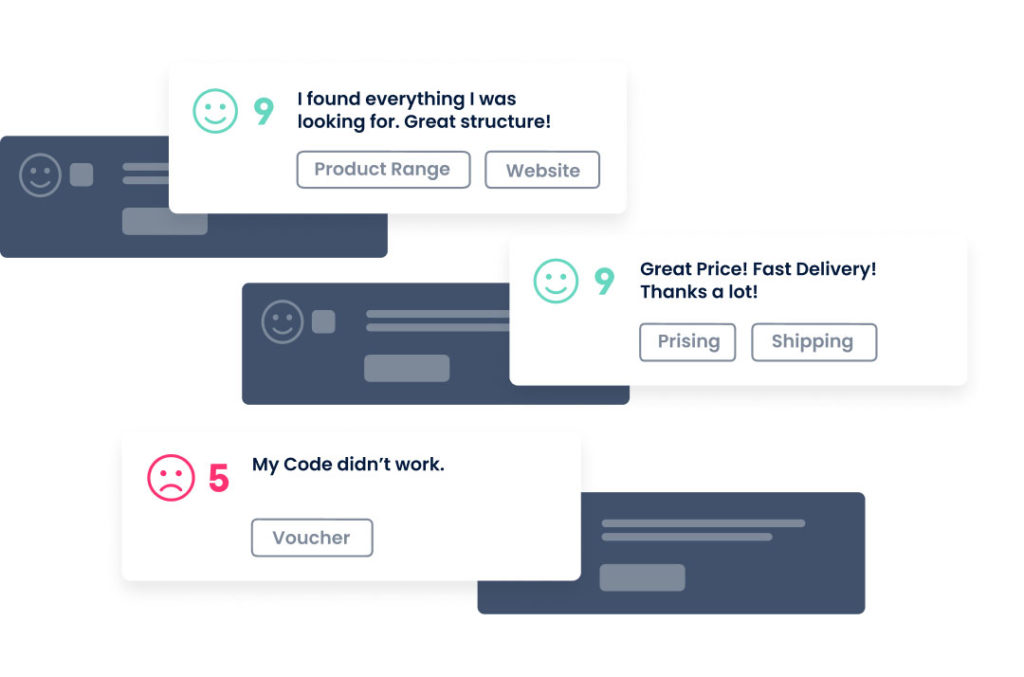 First-class Customer Experience with Dynamic Yield GmbH & zenloop