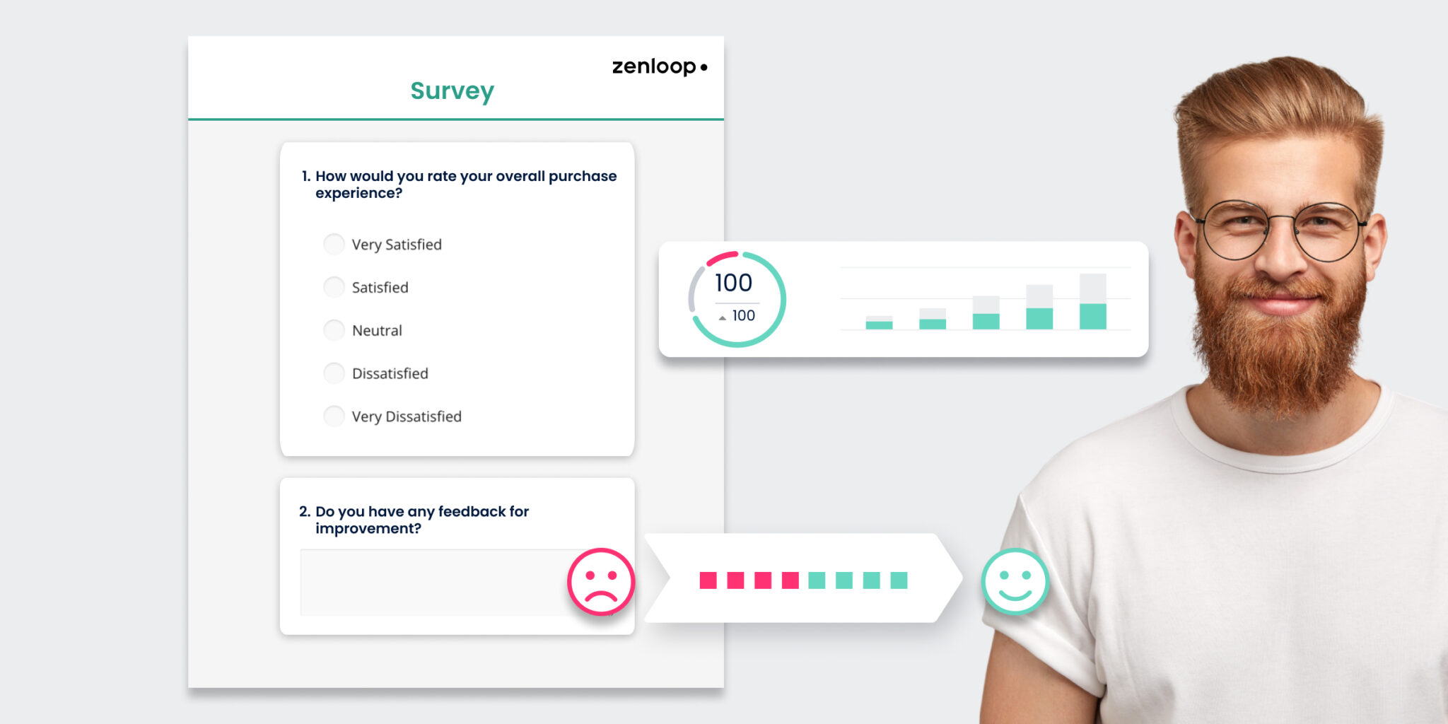 Introducing zenSurvey: Revolutionizing Feedback Collection - zenloop